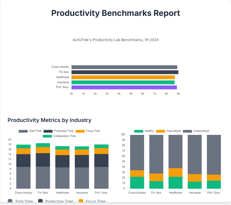 storytelling with data